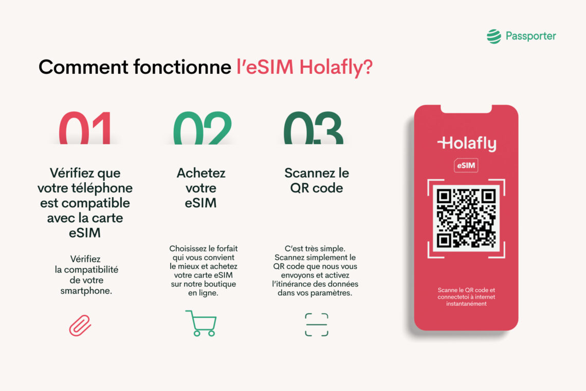 Ubigi vs Holafly: Quelle est la meilleure option eSIM pour votre voyage? - Passporter Blog